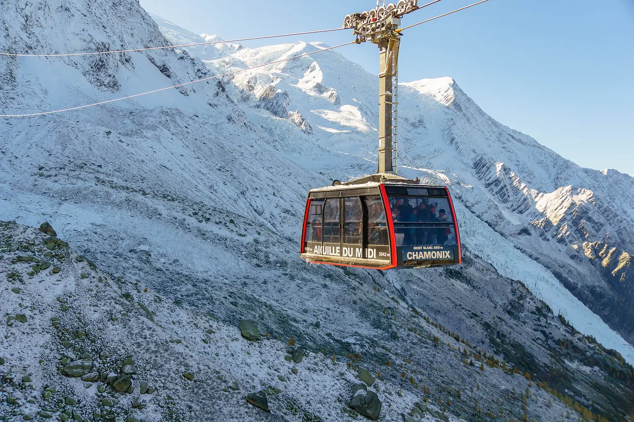 Things To Do In Chamonix In Winter: Plan For Your Next Adventure